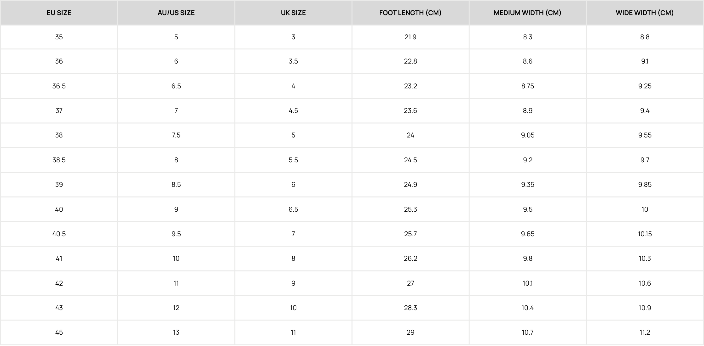 Vionic Size Guide – Comfort Co Shoes Australia